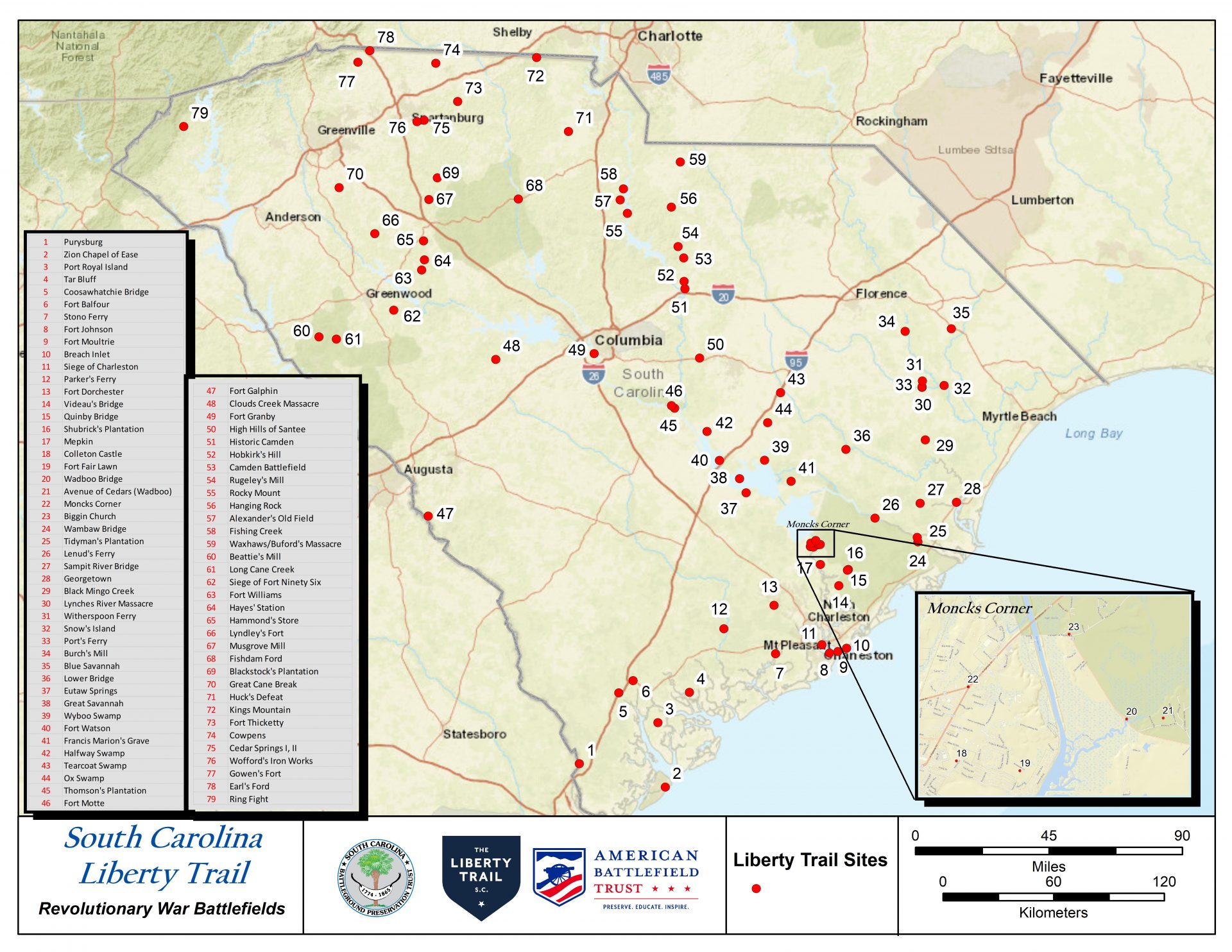 Clarendon Events – Discover Francis Marion